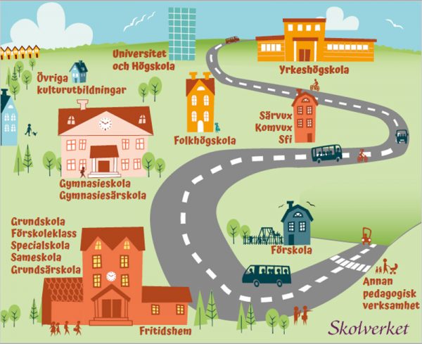 Skola & framtid - Föräldrarwebben - Tonårsbarn